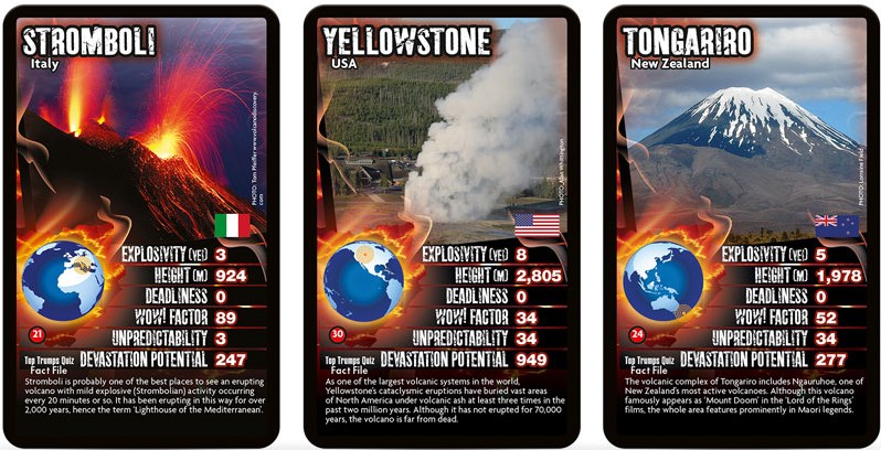 TOP TRUMPS VOLCANOES Planet Happy FR
